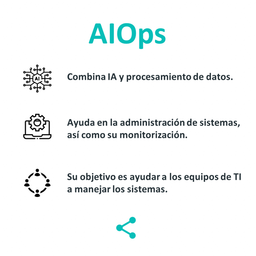 AIOps - Qué es, definición y concepto - Muy Tecnológicos